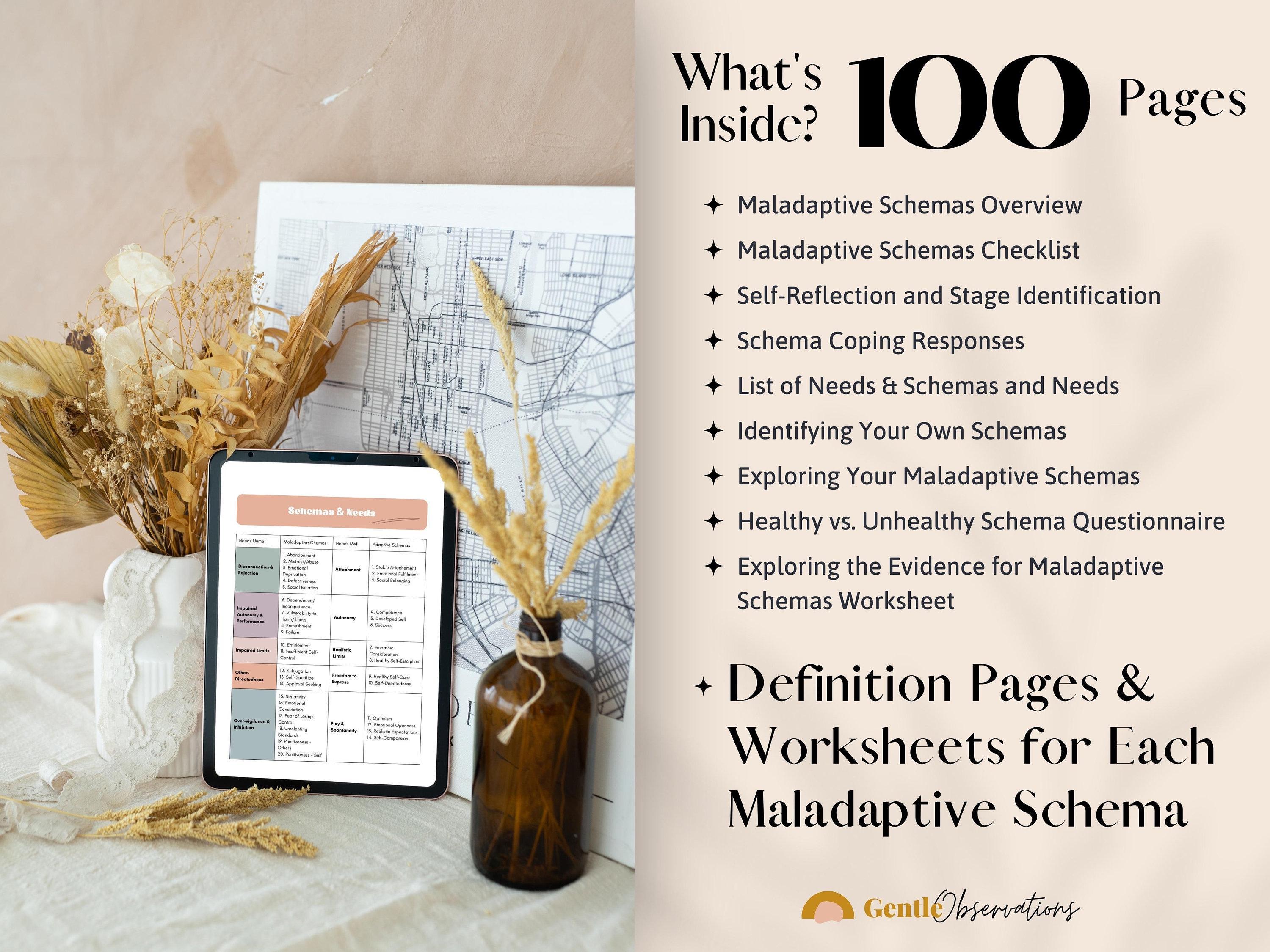 Maladaptive Schemas Workbook & Schema Therapy Worksheets, Counseling ...