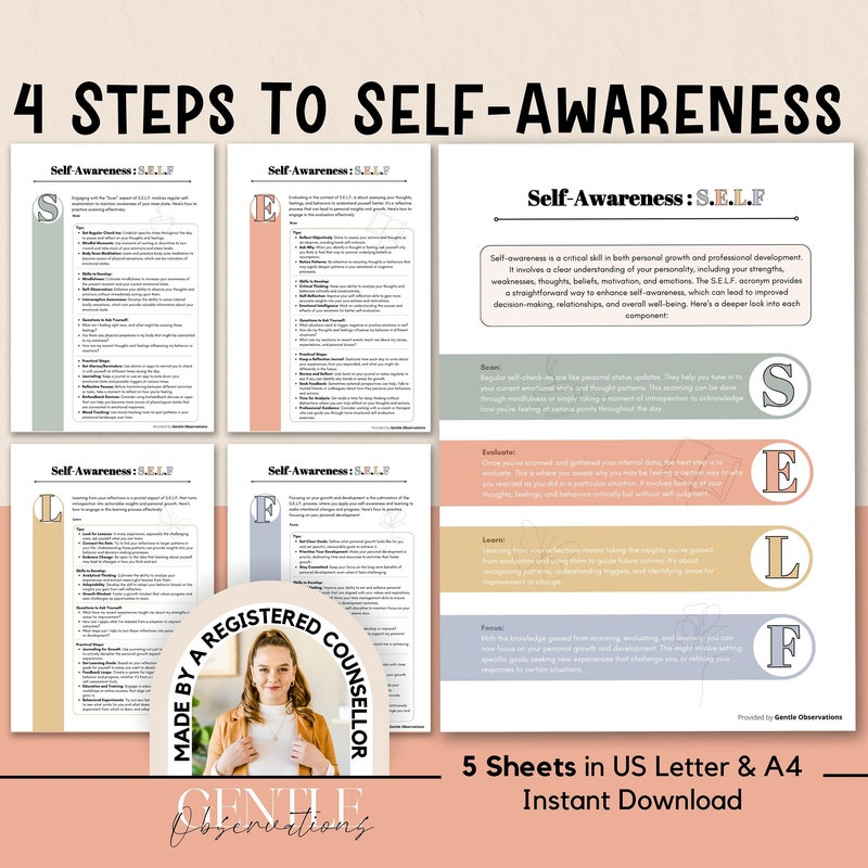 Self Awareness - Etsy