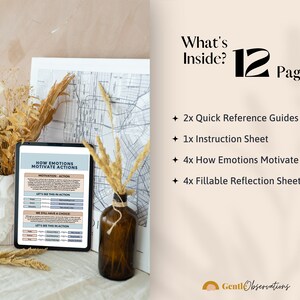 How Emotions Motivate Behavior Therapy Office Form for Psychologists ...