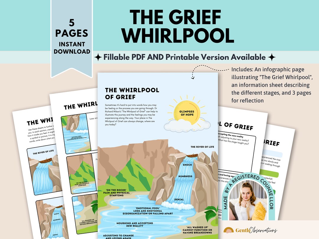 The Grief Whirlpool Worksheets Stages of Grief Grief and - Etsy