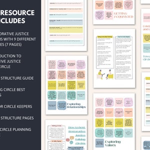 Restorative Justice Conflict Resolution Bundle, Anti-bullying Class ...