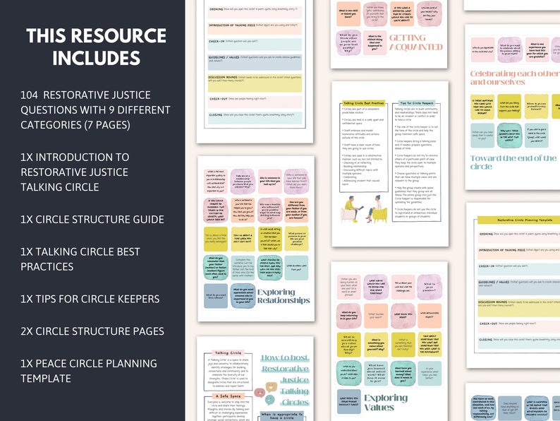 Restorative Justice Conflict Resolution Bundle Anti-bullying - Etsy