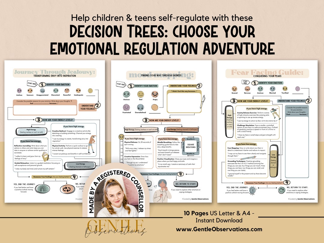 Decision Trees: Emotional Regulation Game for Teens and Children, Art ...