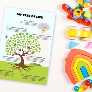 Tree of Life Narrative Therapy Worksheets, Trauma PTSD Anxiety Relief ...