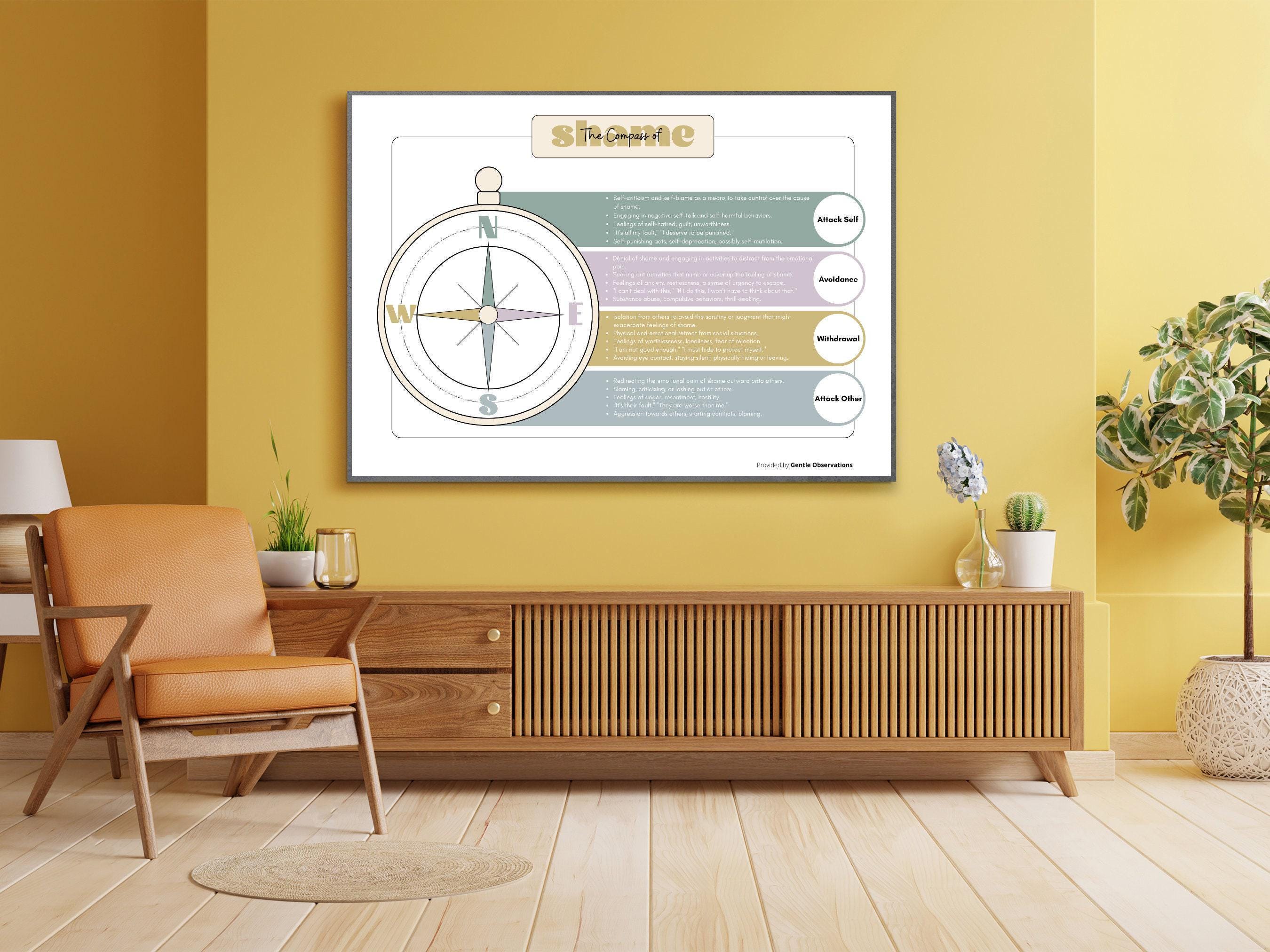 The Compass of Shame Psychoeducational Worksheets Plus 28 Coping Skill ...