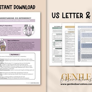Co-dependency Psychoeducation Handouts, Setting Healthy Boundaries for ...