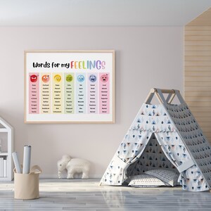 Words for My Feelings Poster, Emotional Regulation Education Poster ...