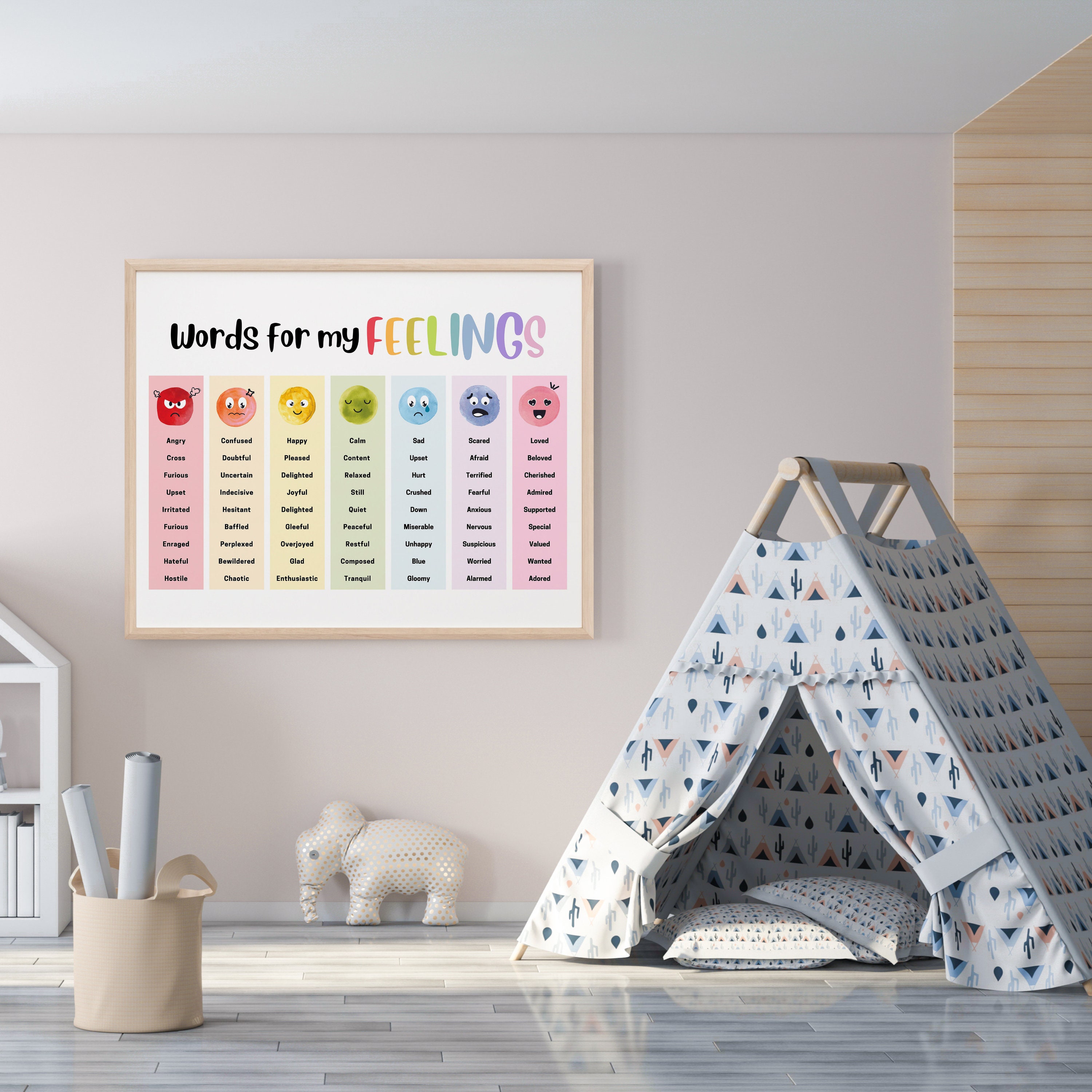 Words for My Feelings Poster, Emotional Regulation Education Poster ...