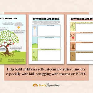 Narrative Therapy Tree of Life Trauma Sheets PTSD, School Counselor ...