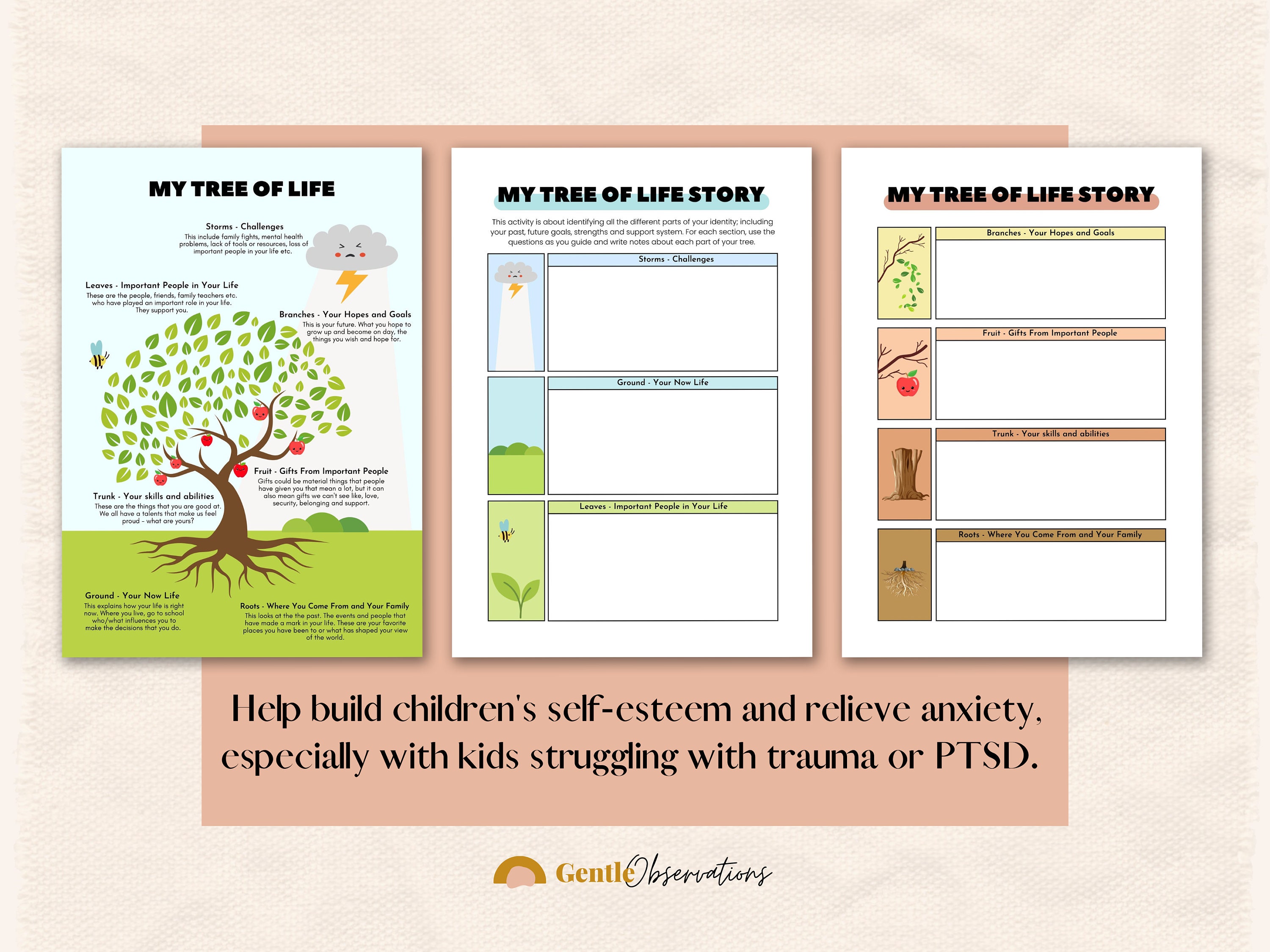 Narrative Therapy Tree of Life Trauma Sheets PTSD School - Etsy UK