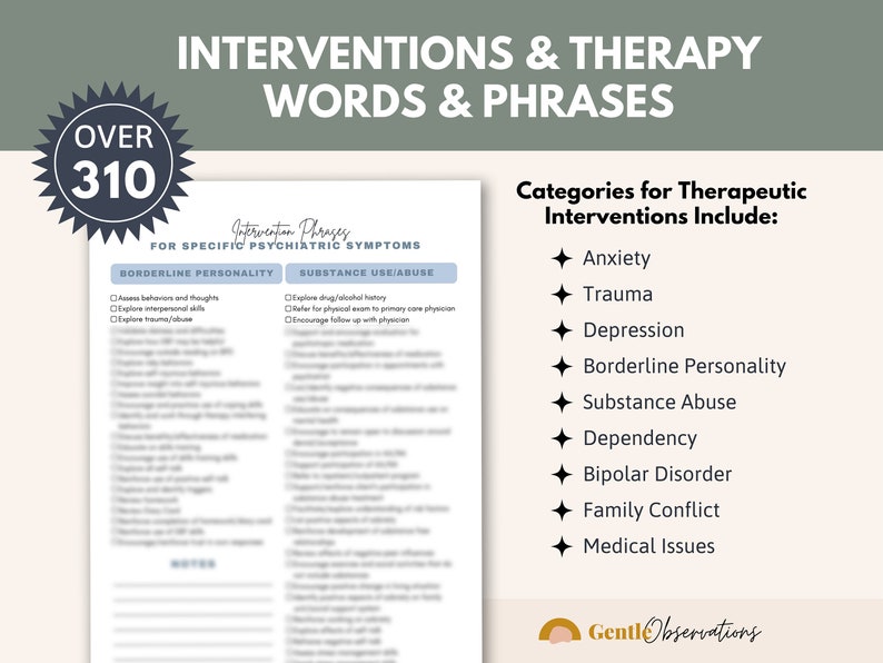 Therapy Interventions Clinical Words & Phrases Therapy - Etsy