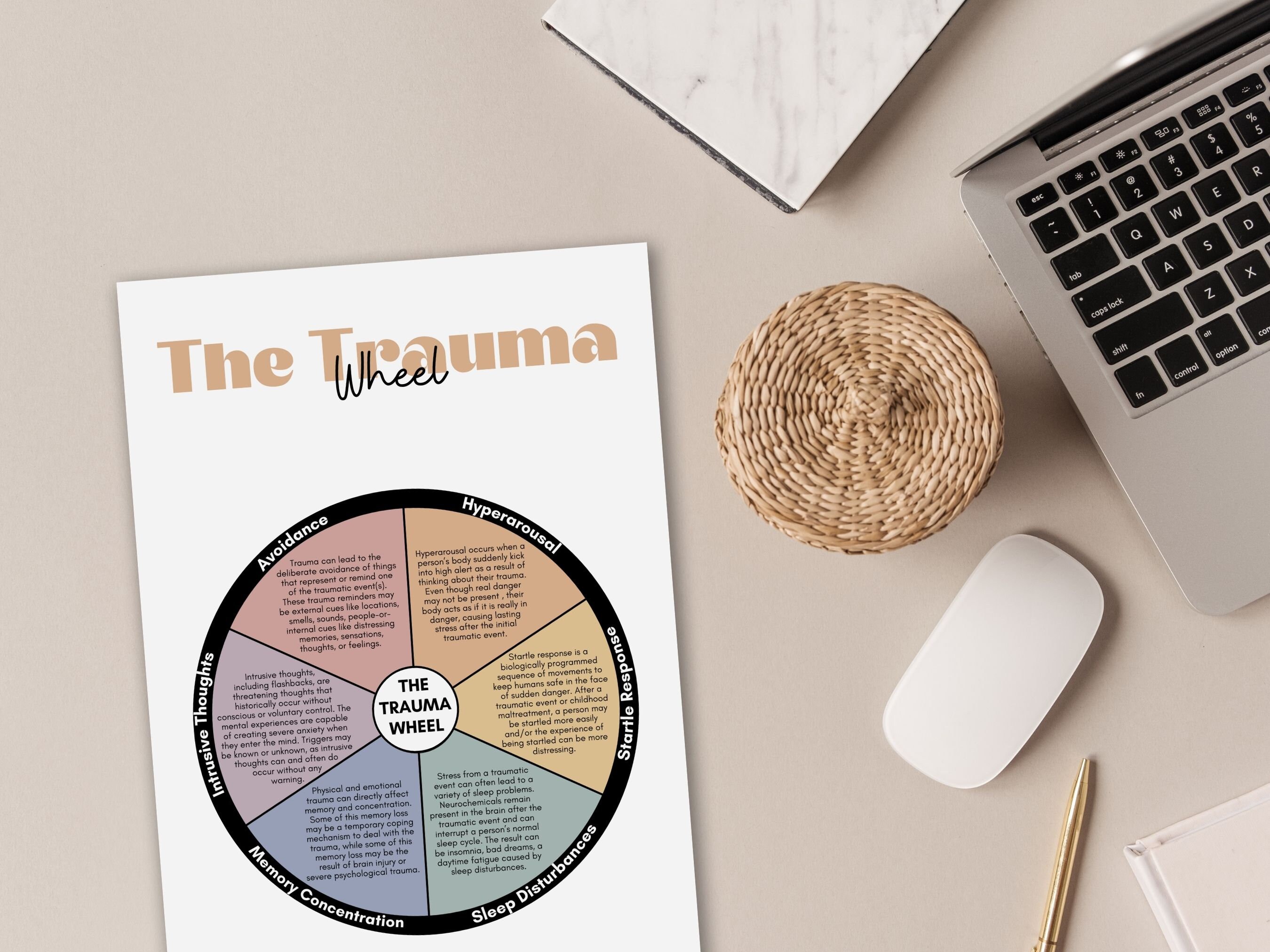 The Trauma Wheel: Trauma Reactions & Trauma Behavior Chart ...