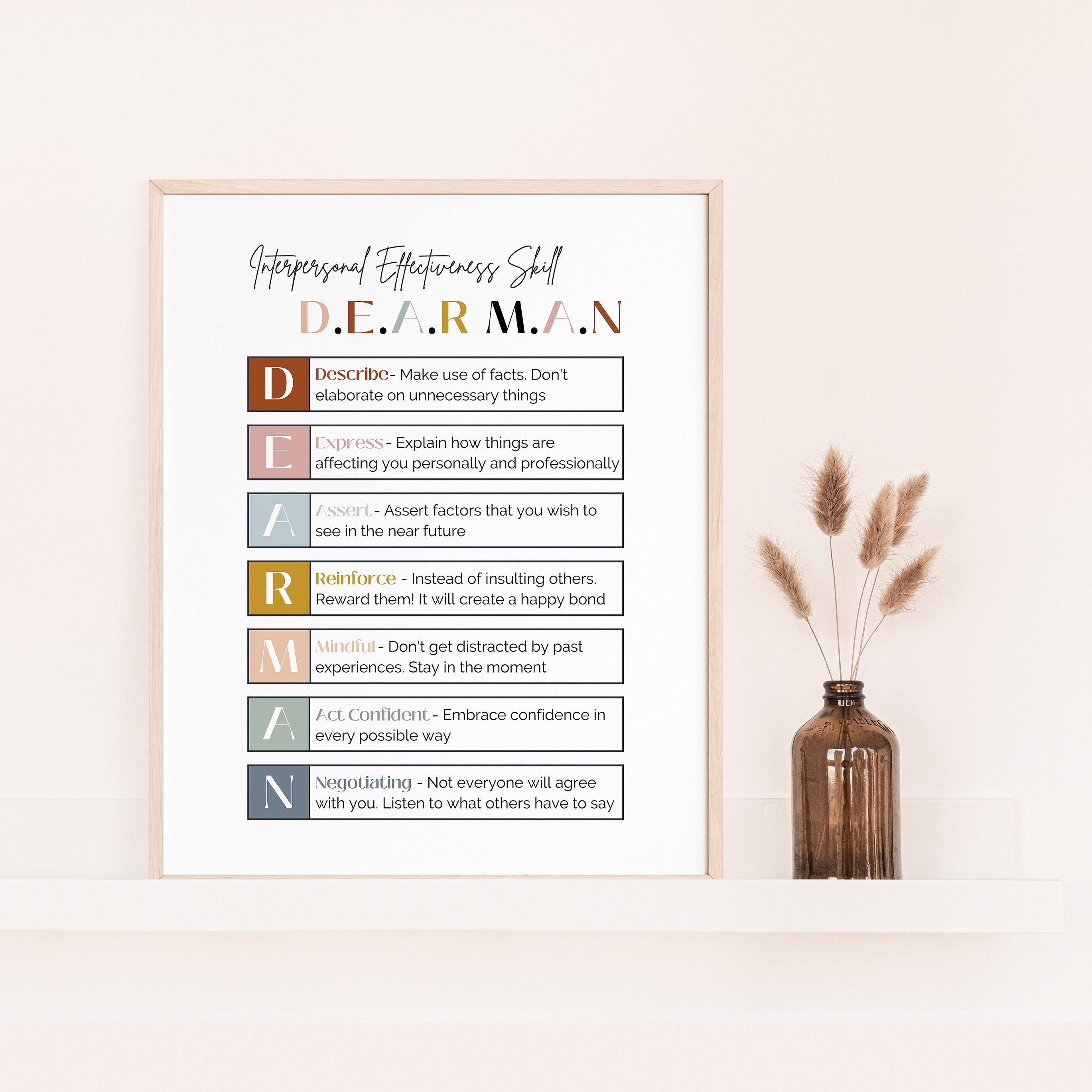 Dialectical Behavior Therapy DEARMAN Coping Skill Poster - Etsy