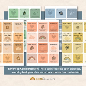 Divorce Conversation Cards for Kids and Parents, Emotional Regulation ...