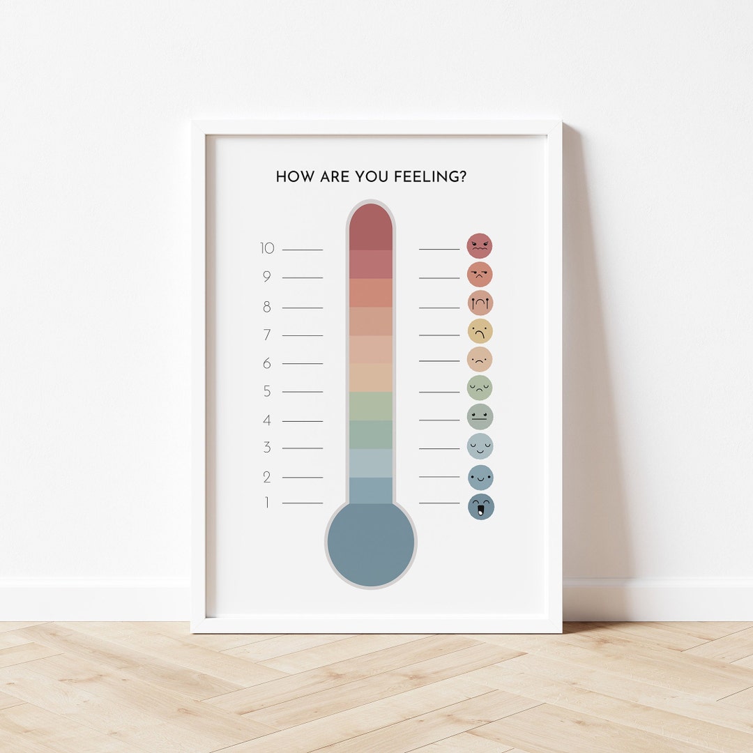 Rainbow Feelings Thermometer, Social Emotional Learning, Emotions ...