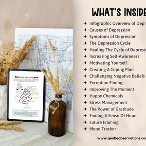 Depression Workbook, the Depression Spiral Worksheets, Self-esteem ...