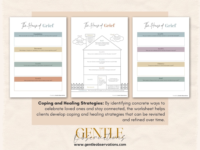 House of Grief Therapy Worksheets for Teens & Adults, Grief and Loss ...