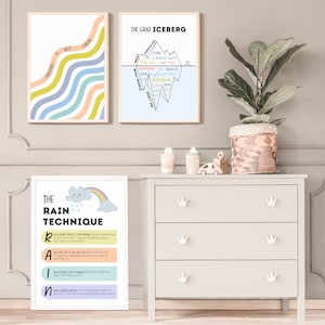 Grief and Loss Poster Bundle for Kids, Stages of Grief, Task of Grief ...