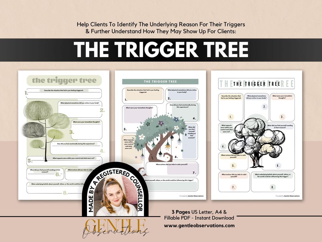The Trauma Trigger Tree for PTSD & Trauma Therapy, Understanding Your ...