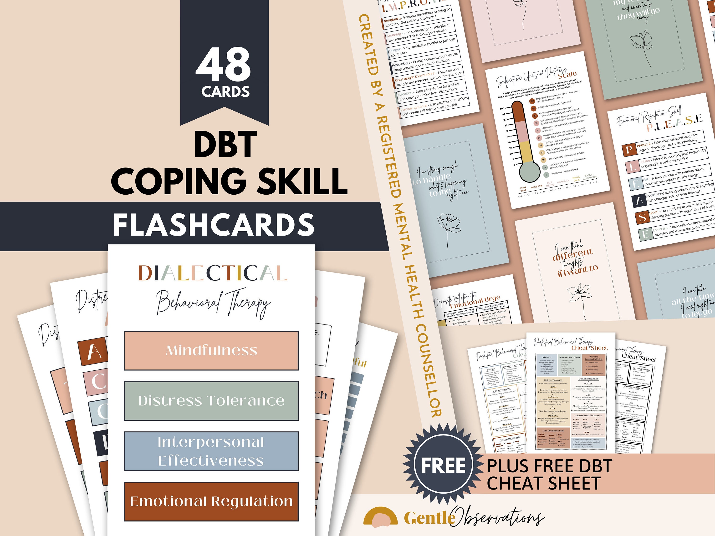 DBT Coping Skill Flashcards DBT Cheat Sheet Mindfulness - Etsy
