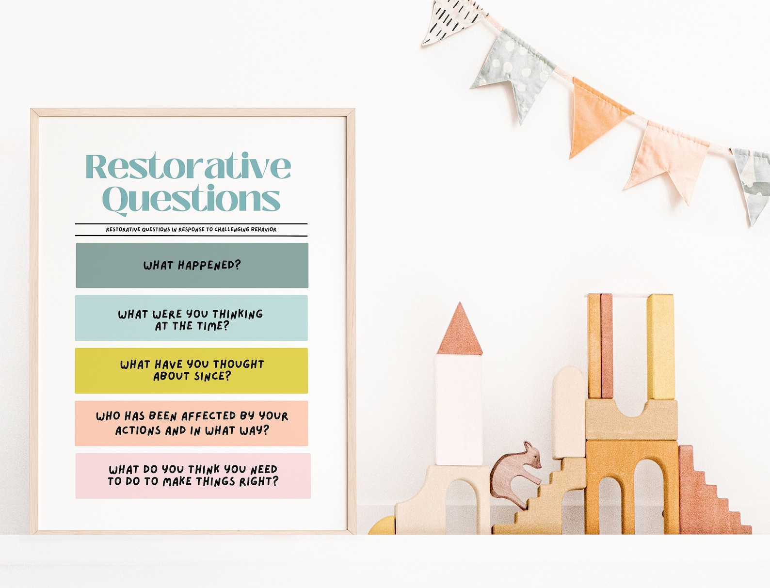 Restorative Justice Questions Therapy Office Decor for School - Etsy