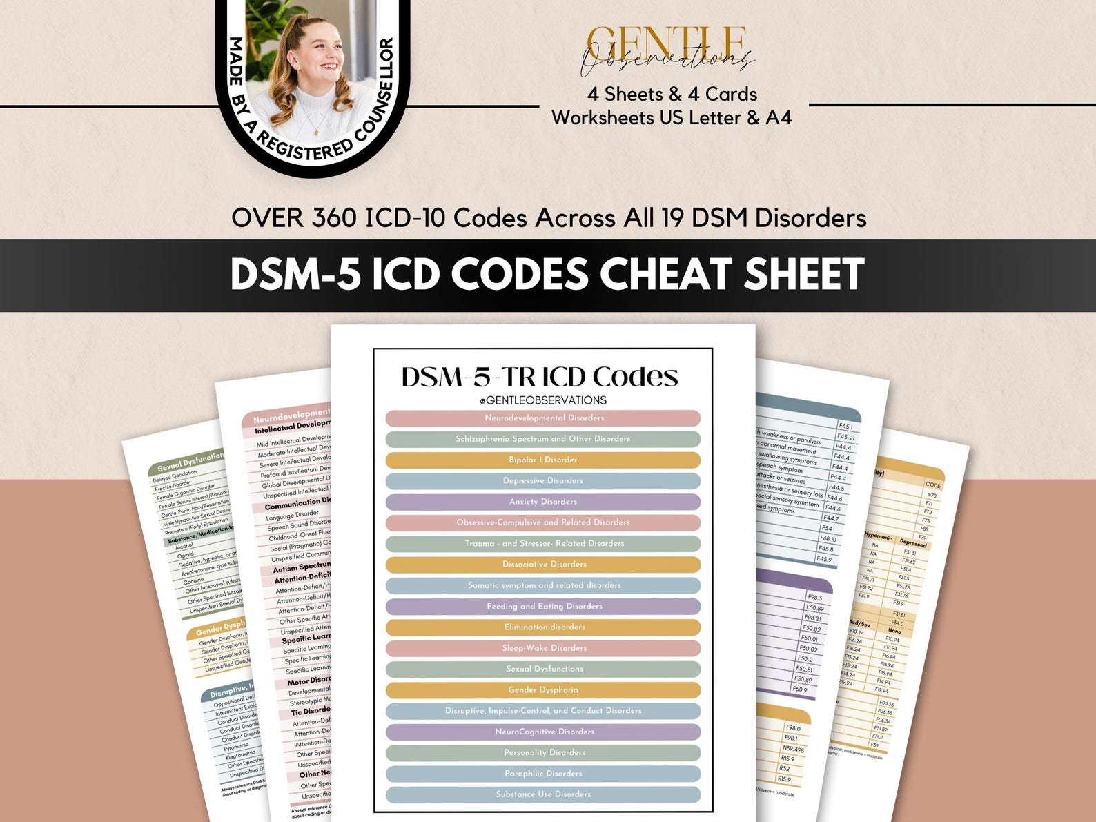 DSM-5-TR ICD Codes Cheatsheet Mental Health Report Writing, Therapy ...
