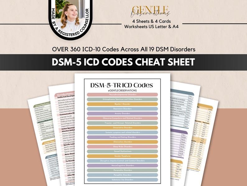 DSM-5-TR ICD Codes Cheatsheet Mental Health Report Writing, Therapy ...