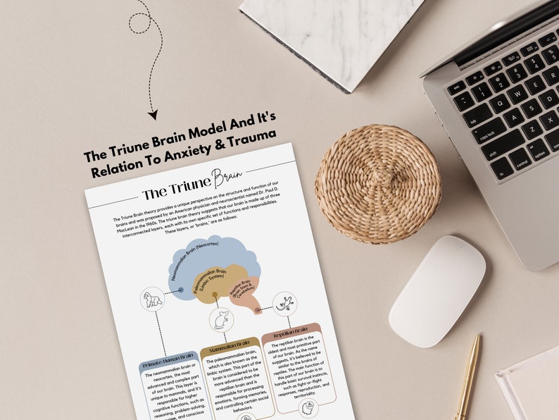 The Triune Brain Model for Healing Anxiety & Trauma Therapy Worksheets ...