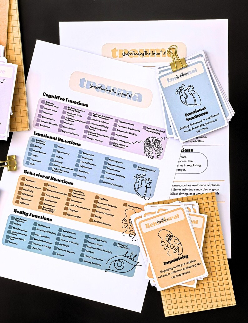 Common Trauma Reactions Checklist and Card Deck, Cognitive Functioning ...