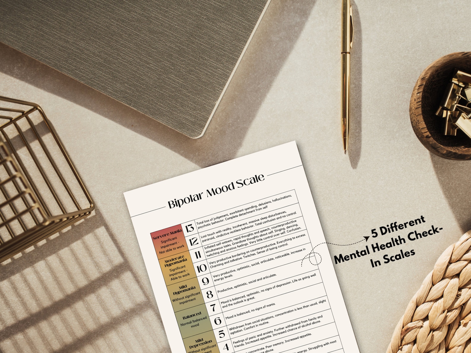 Mental Health Check-in Scales to Identify Emotions in Therapy Sessions ...