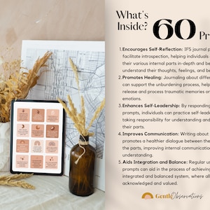 Internal Family Systems Journal Prompts, Ifs Parts Work, IFS Parts ...