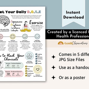 Happy Chemicals Poster, Therapy Office Decor, Depression Infographic ...