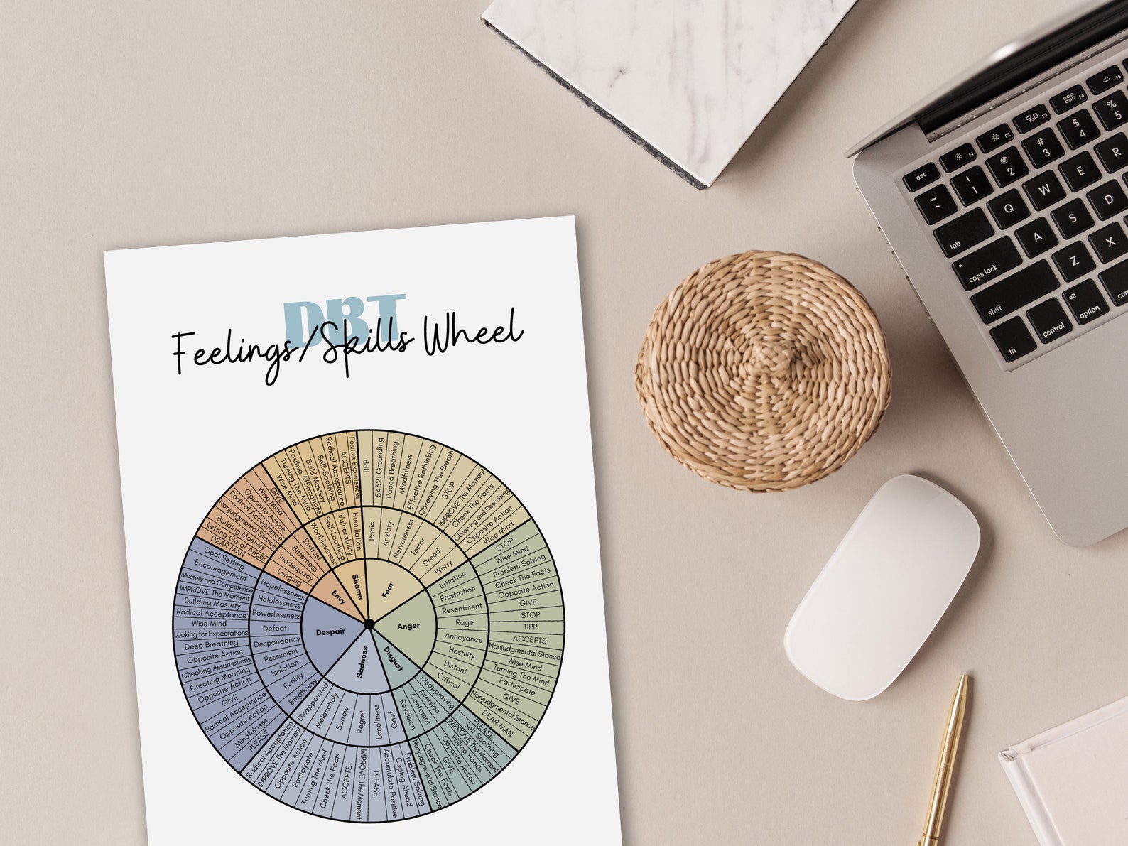DBT Skills & Feelings Wheel: DBT Skills Cheat Sheet Feelings Wheel ...