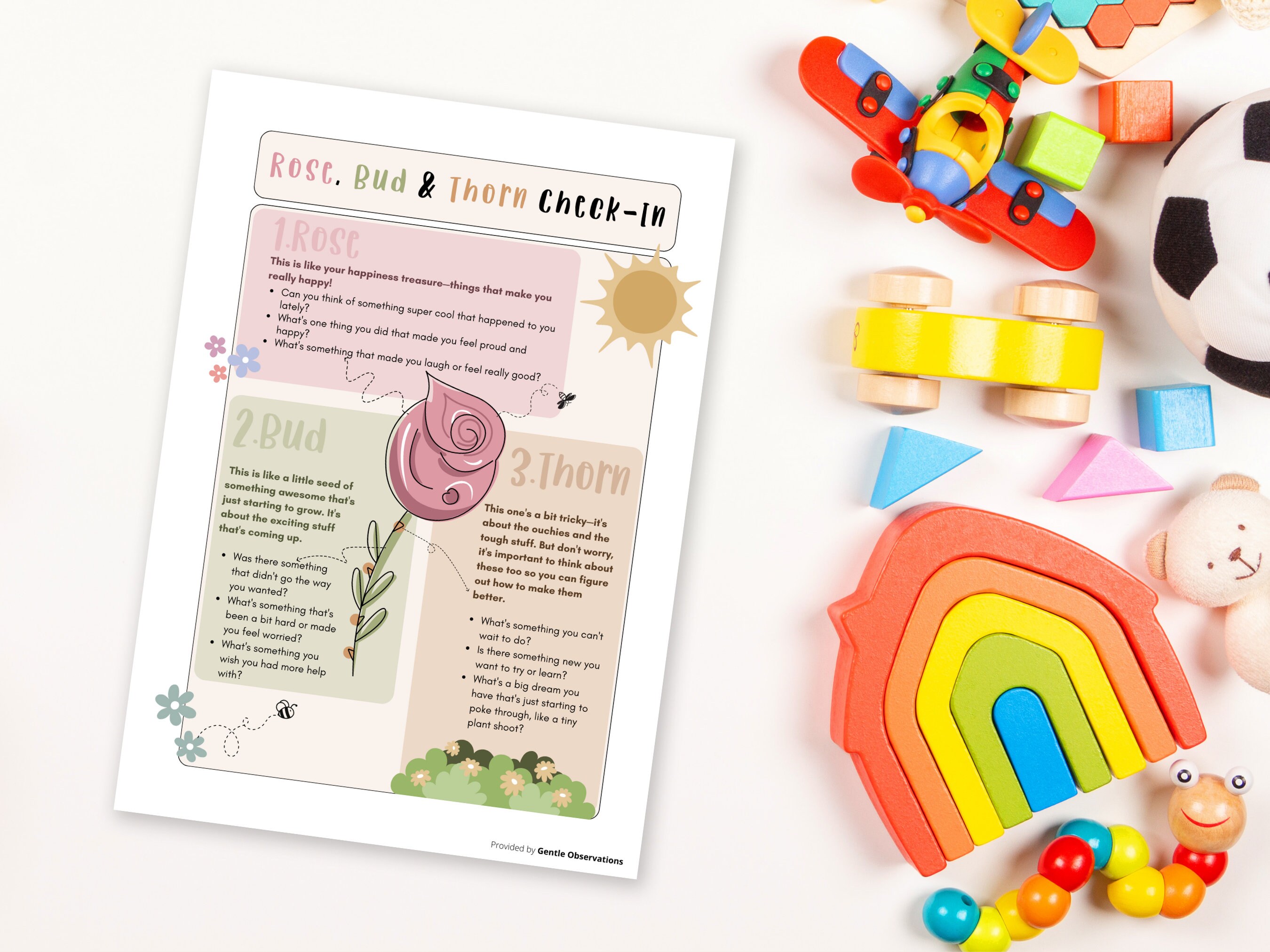 Rose Bud Thorn Ckeck-in Worksheets for Children - Break the Ice, Group ...