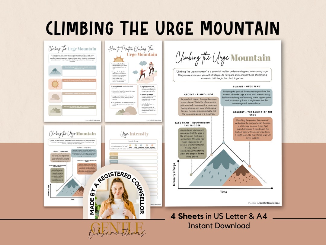 Urge Management Technique for Eating Disorders Recovery & Sobriety and ...