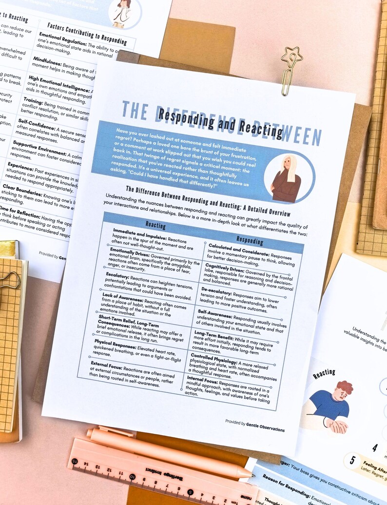 Reacting Vs Responding Couples Therapy Communication and Emotional ...