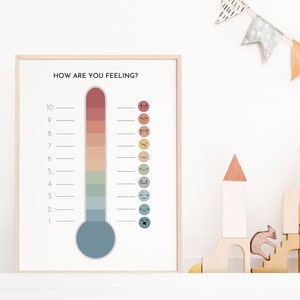 Rainbow Feelings Thermometer, Social Emotional Learning, Emotions ...