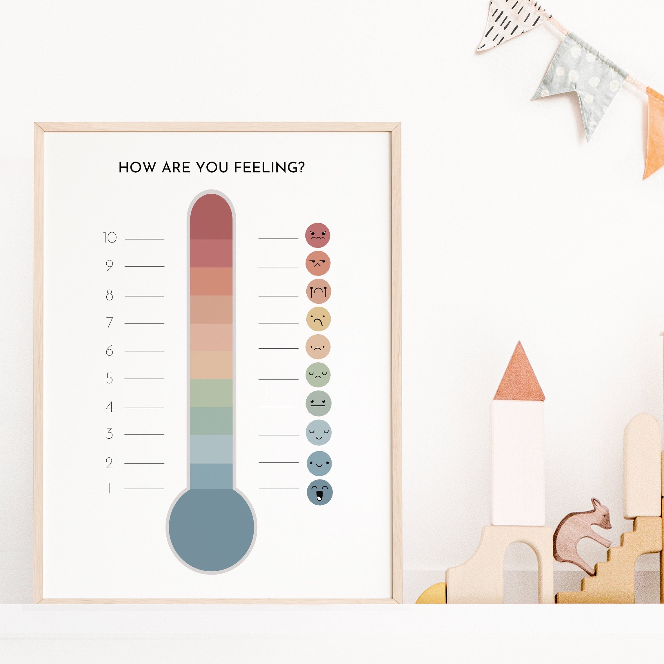 Rainbow Feelings Thermometer Social Emotional Learning - Etsy