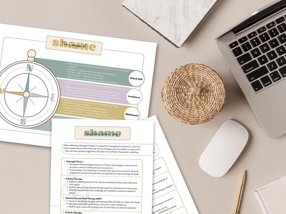 The Compass of Shame Psychoeducational Worksheets Plus 28 Coping Skill ...