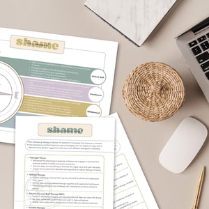 The Compass of Shame Psychoeducational Worksheets Plus 28 Coping Skill ...