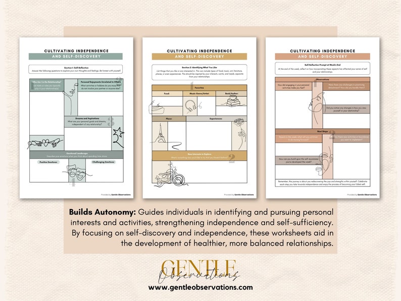 Self-awareness Worksheets for Co-dependent Relationships, Finding ...