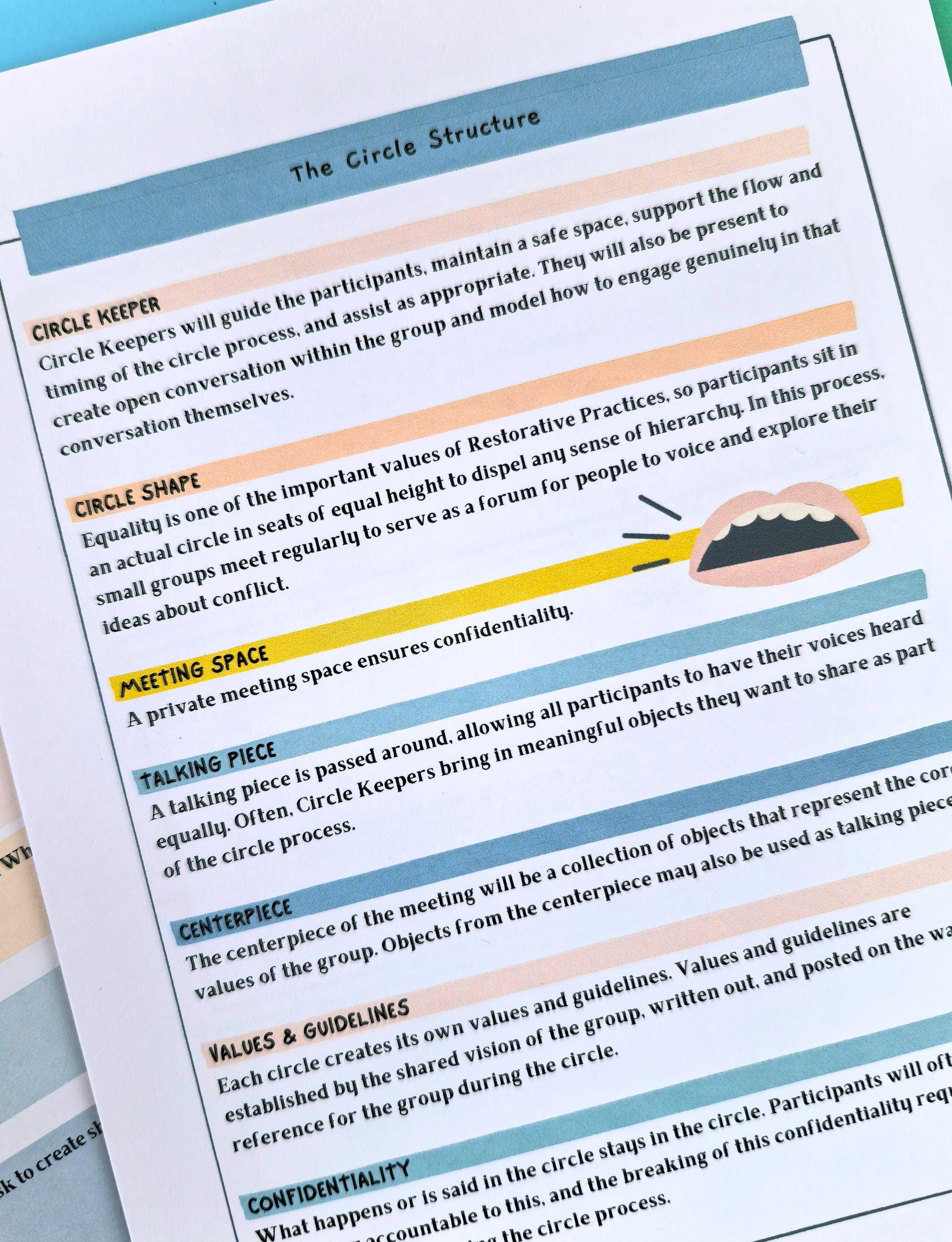 Restorative Circle Questions & Prompts for School Counselors, Conflict ...