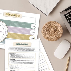 The Compass of Shame Psychoeducational Worksheets Plus 28 Coping Skill ...