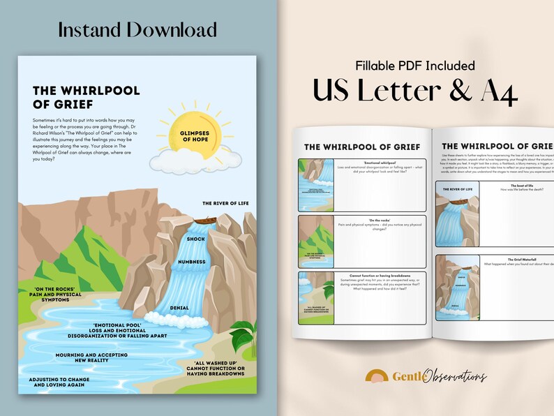 The Grief Whirlpool Worksheets, Stages of Grief, Grief and Loss Journal ...
