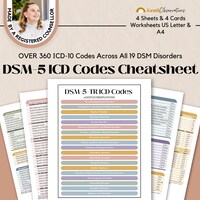 DSM 5 CHEAT SHEETS - Etsy Canada