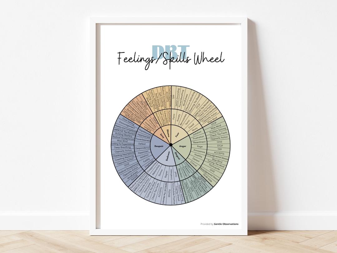 DBT Skills & Feelings Wheel: DBT Skills Cheat Sheet Feelings Wheel ...