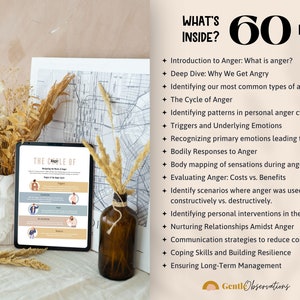 Anger Management Workbook for Teens and Adults, Anger Coping Skill ...