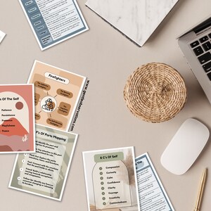 IFS Cheat Sheet Flashcards, Internal Family Systems, IFS Parts Mapping ...