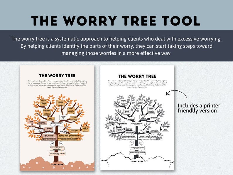 The Worry Tree Worksheets GAD Anxiety Relief Challenging - Etsy