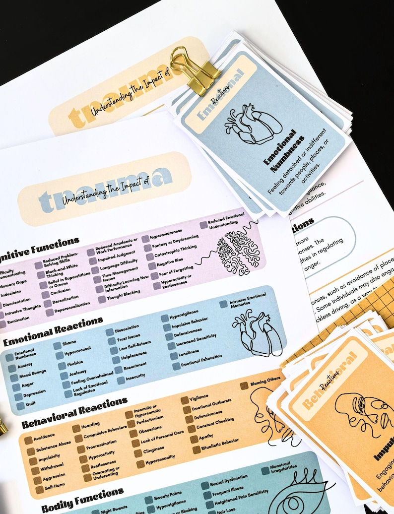 Common Trauma Reactions Checklist and Card Deck, Cognitive Functioning ...